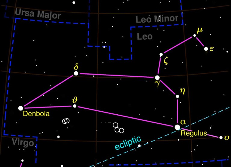 The Great Sphinx – Monument to Humanity’s Survival of the Ice Age – The ...